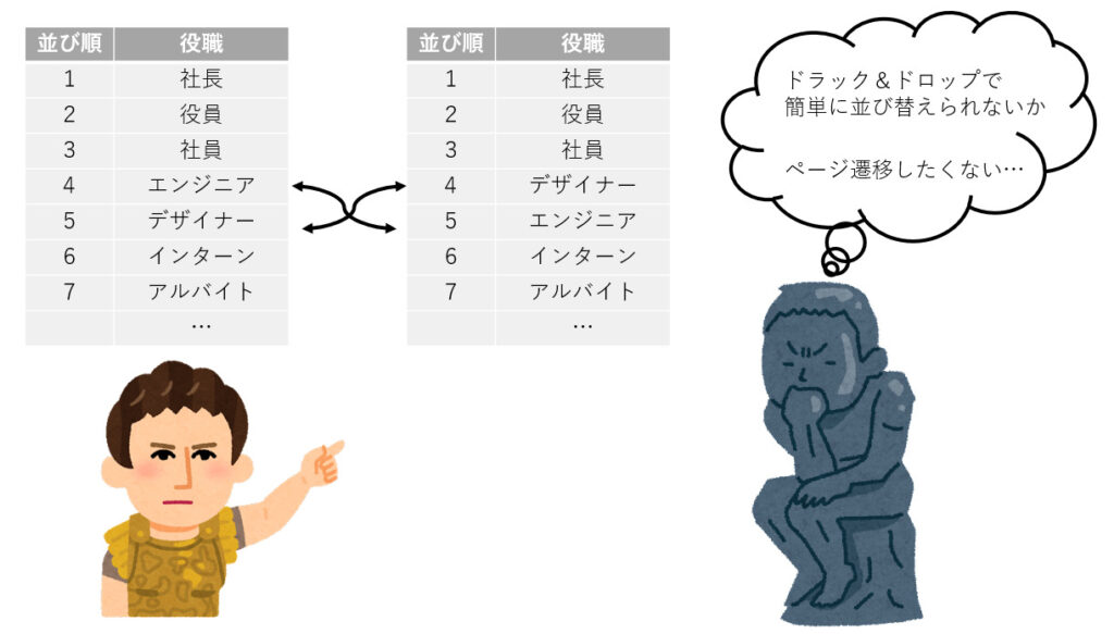 【cakephp×ajax】cakephpでajaxを使ってデータベースを更新する Marmen